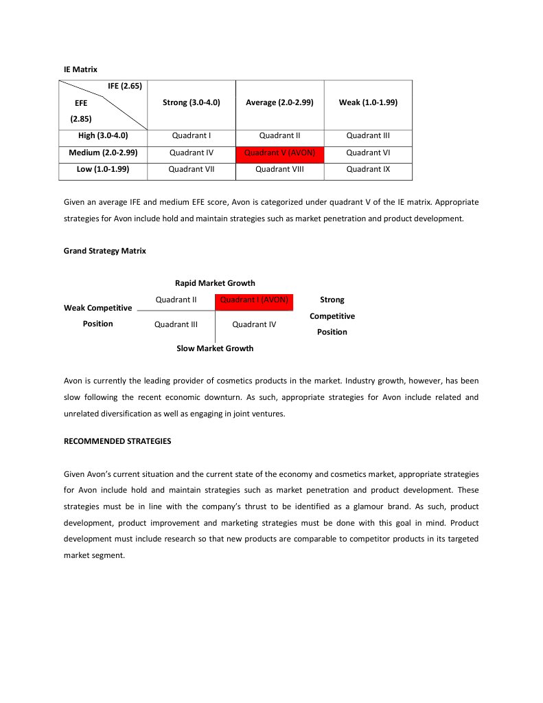 Avon IE Matrix and Grand Strategy | PDF | Brand | Market Segmentation