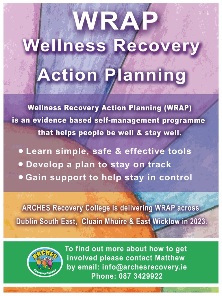 Introduction To WRAP | PDF