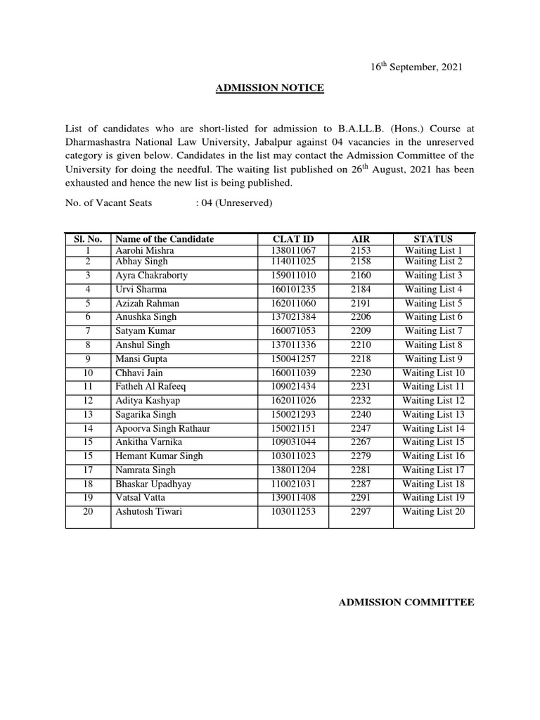 Notice Waiting List II | PDF