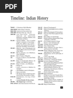 Lucent History | PDF