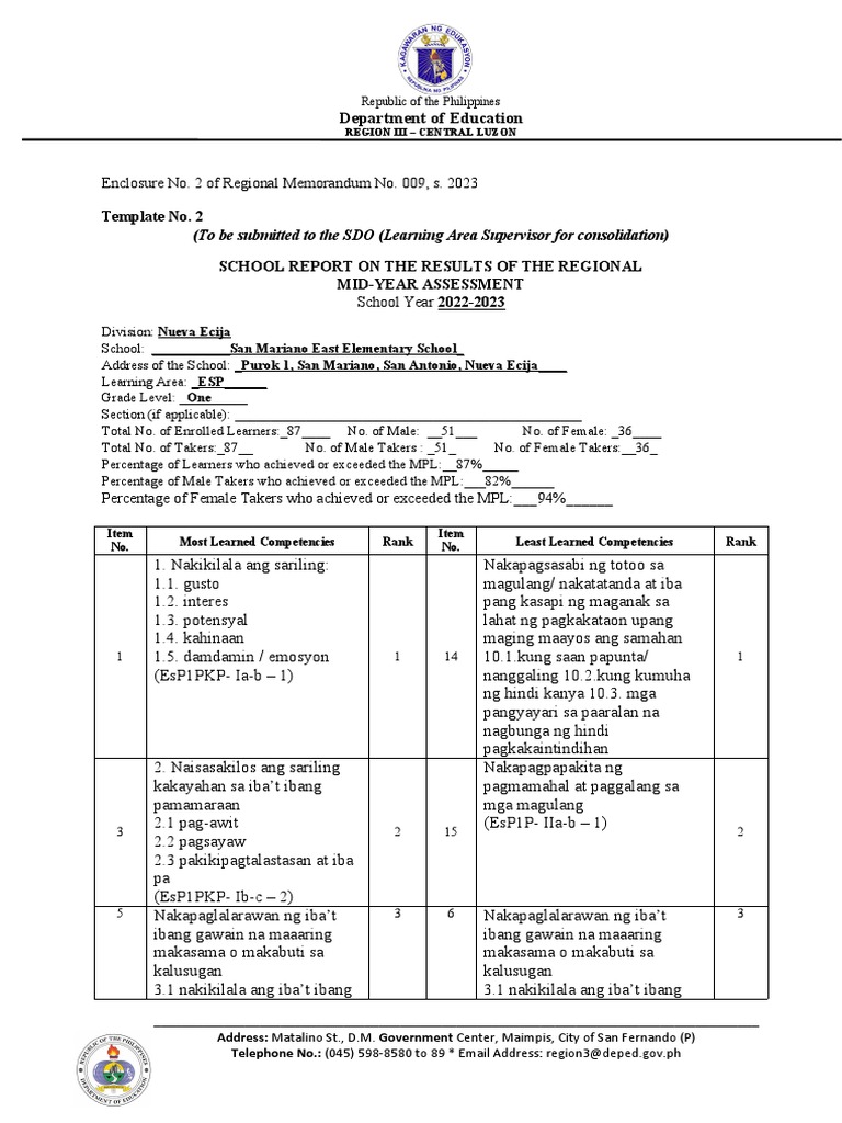 SMEES Consolidated Report On The Result of Regional Mid Year Assessment | PDF