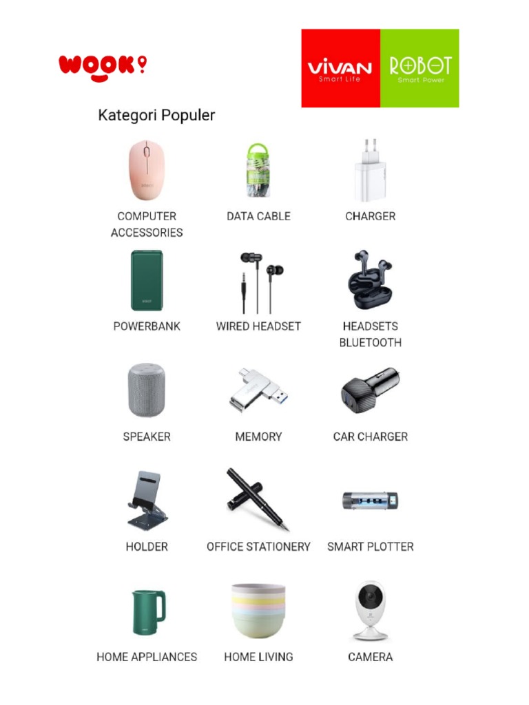 Stiker Vivan Robot | PDF