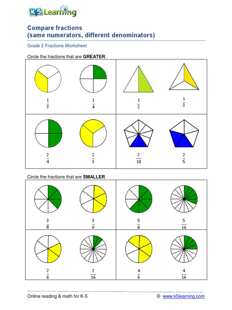 Grade 2 Fractions Compare B | PDF