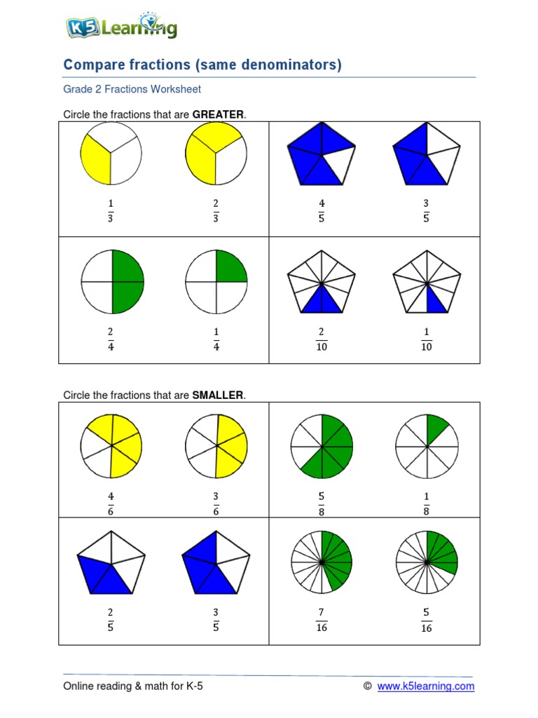 Grade 2 Fractions Compare A | PDF
