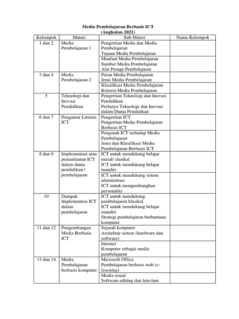 Media Pembelajaran Berbasis ICT (UTS - 2021) | PDF