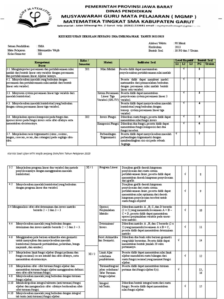 Kisi-Kisi Soal US Matematika Wajib | PDF