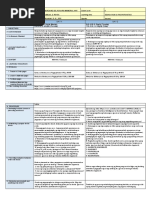 BANGHAY ARALIN-emosyon | PDF