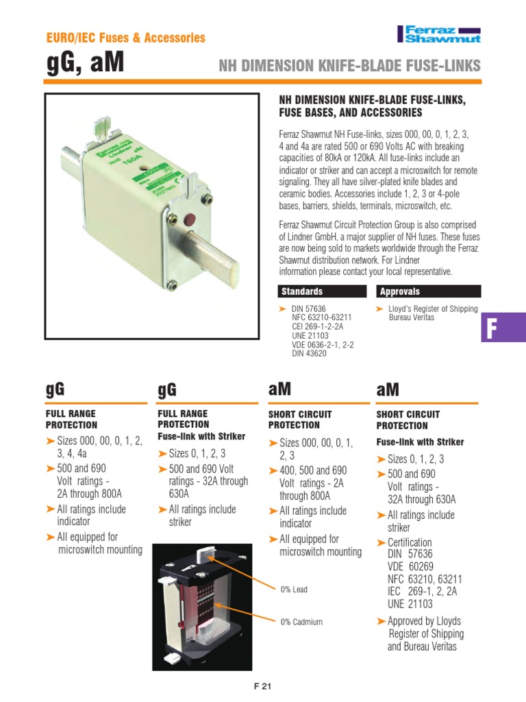 GG NH | PDF | Fuse (Electrical) | Manufactured Goods