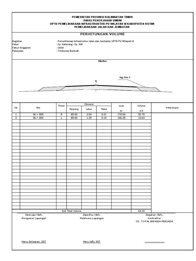 Timbunan Berbutir STA 6+800 | PDF