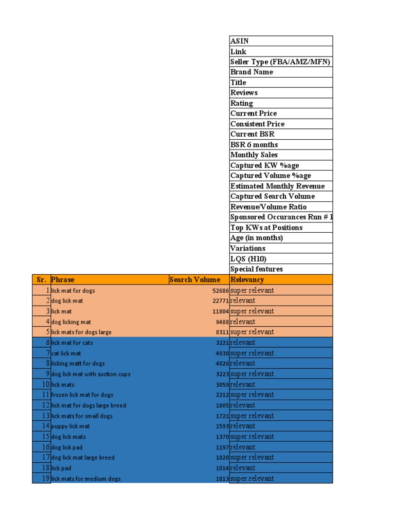 Stark Sheet Template | PDF | Cakes | Cooking