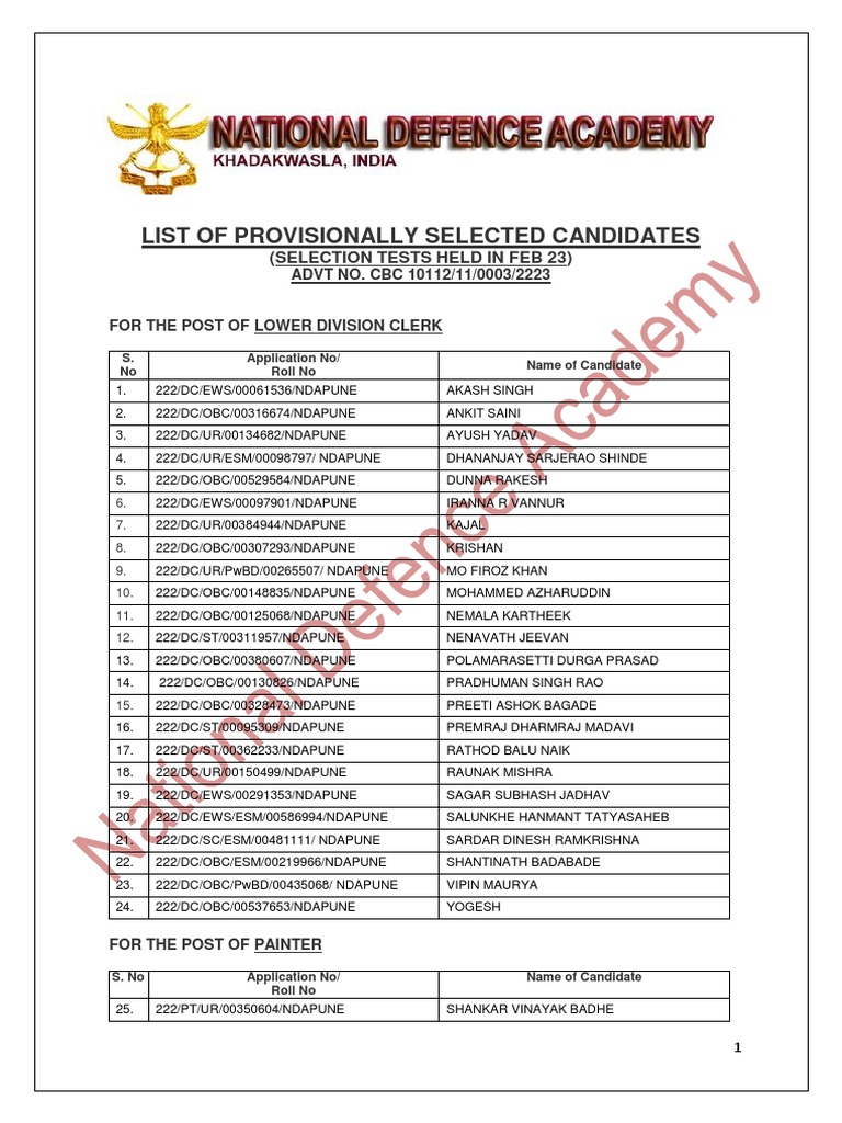 List of Provisionally Selected Candidates for Various Posts under ...