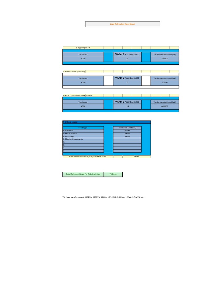 Load Estimation Excel | PDF
