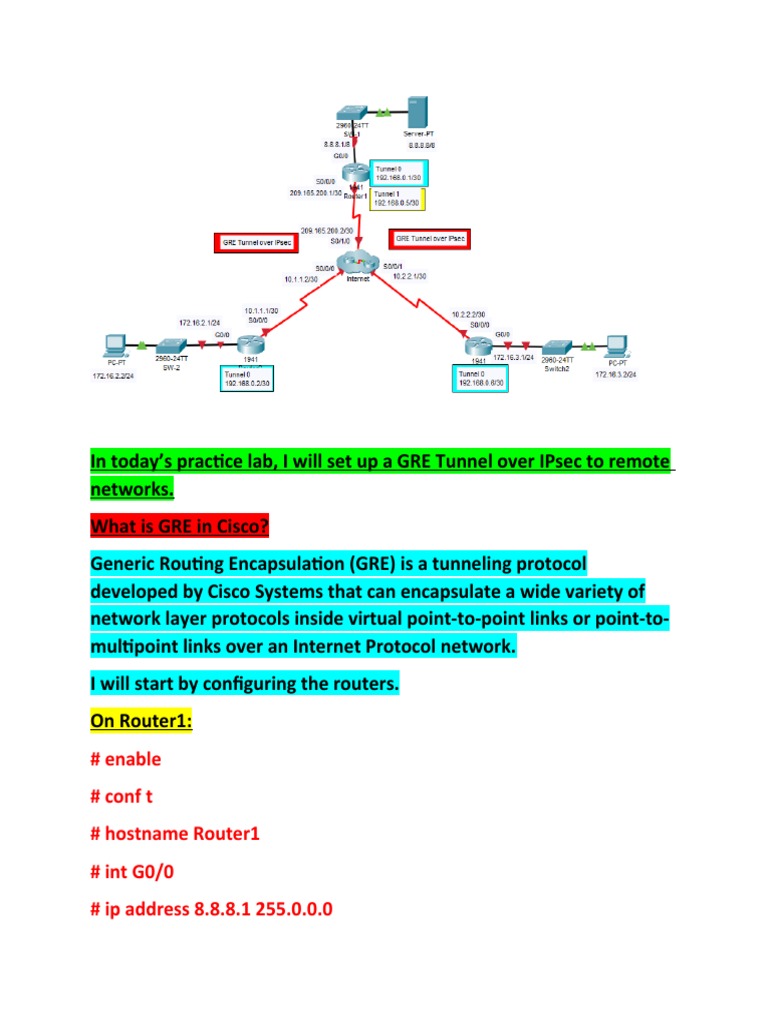 # Enable # Conf T # Hostname Router1 # Int G0/0 # Ip Address 8.8.8.1 ...