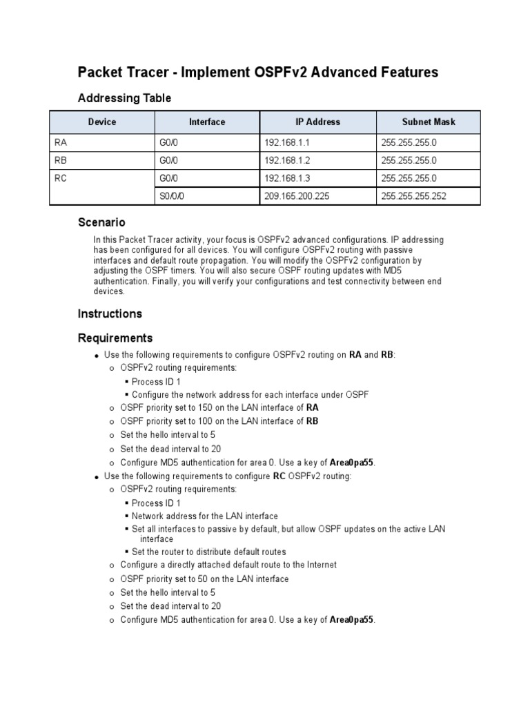 Lab 4 Packet Tracer - Implement OSPFv2 Advanced Features | PDF | Computer Network | Data ...