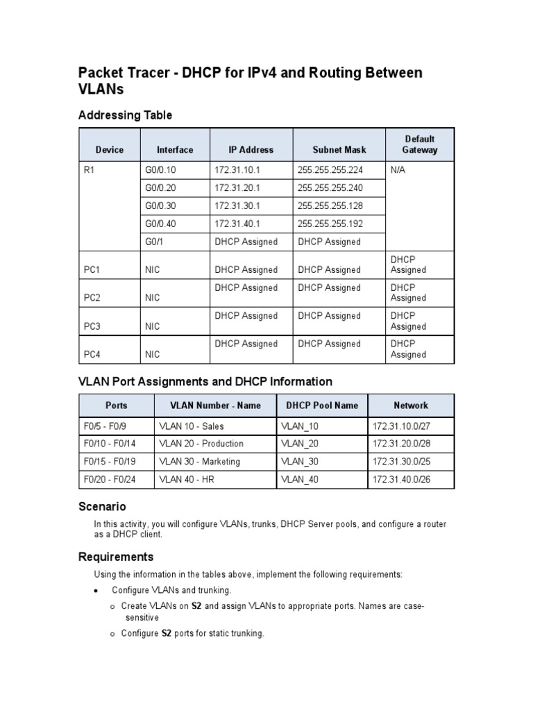 Lab 1 Packet Tracer - DHCP for IPv4 and Routing Between VLANs | PDF | Ip Address | Internet
