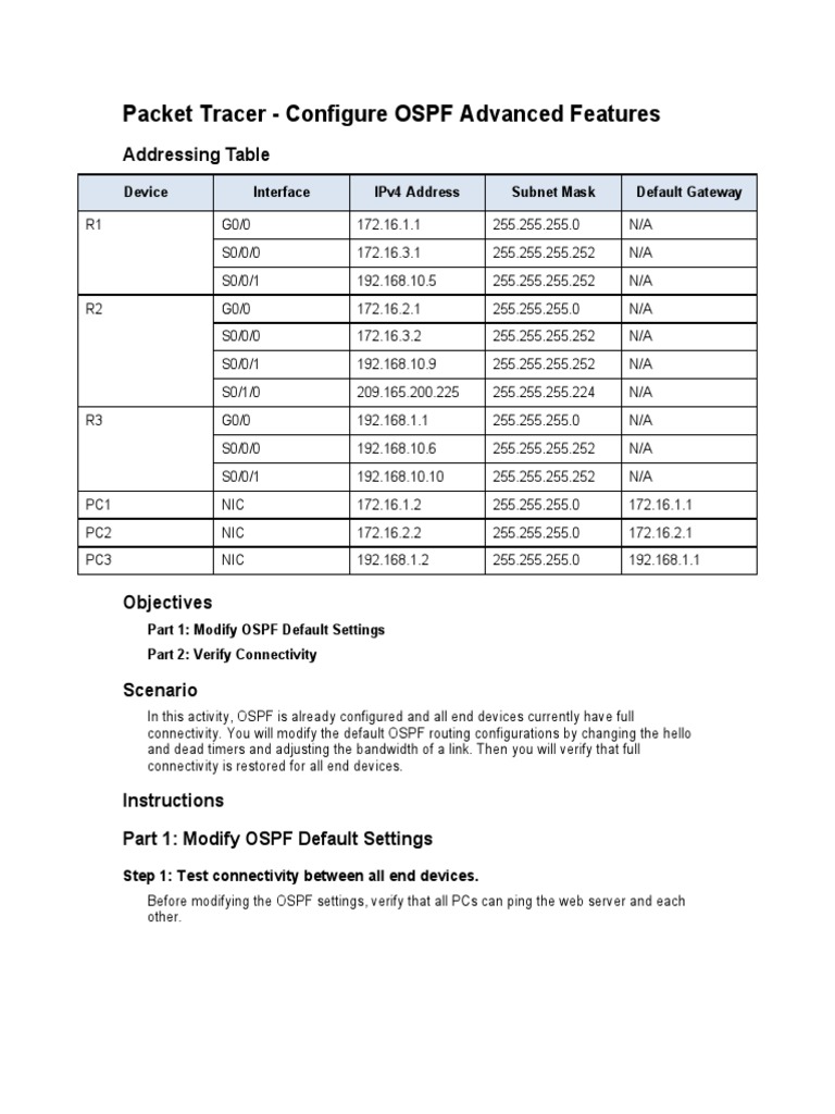 OSPF Advanced Configuration Guide | PDF | Ip Address | Communications Protocols