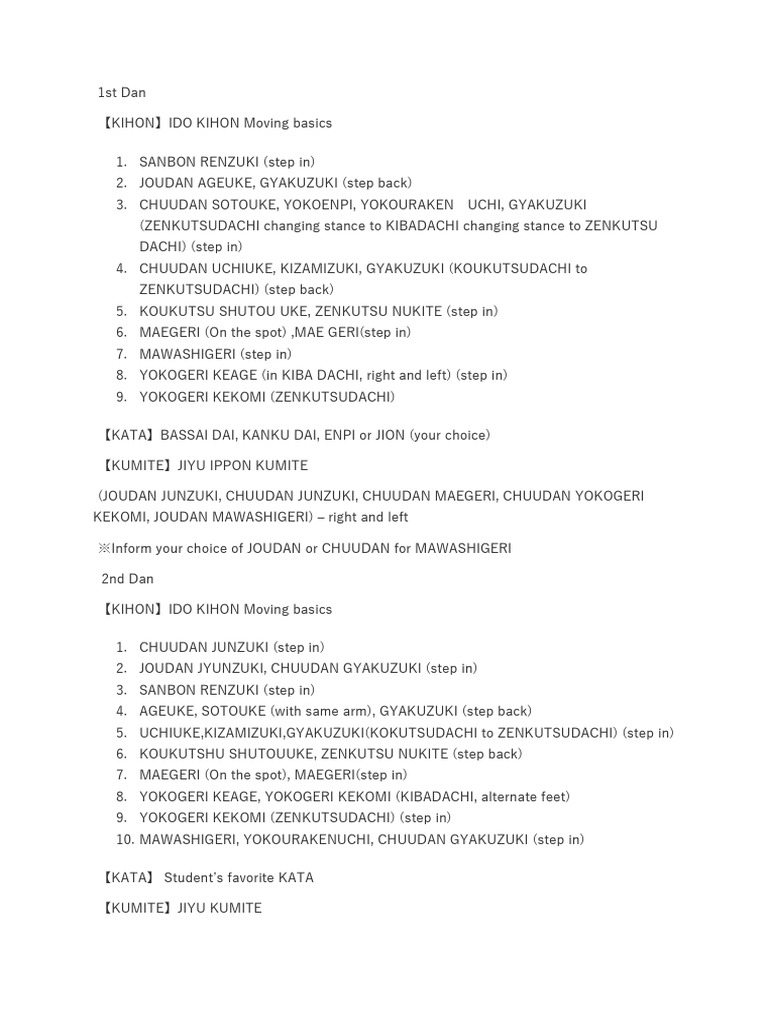 Grading Syllabus 1st Dan To 5th Dan | PDF | Individual Sports | Kata