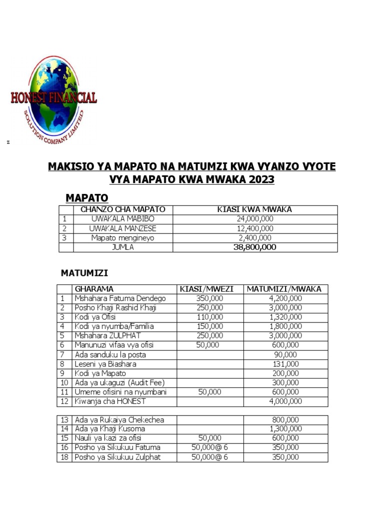 Makisio YA Mapato NA Matumzi KWA Vyanzo Vyote Vya Mapato Kwa Mwaka 2023 Mapato | PDF