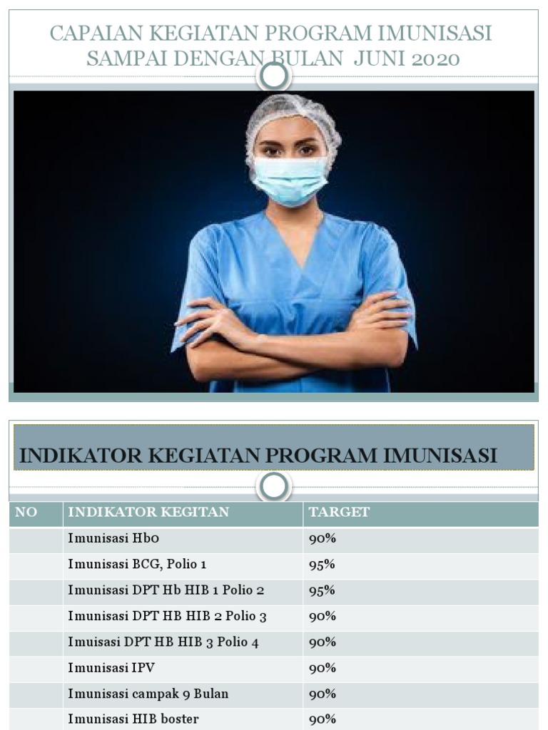 Capaian Kegiatan Program Imunisasi Juni | PDF