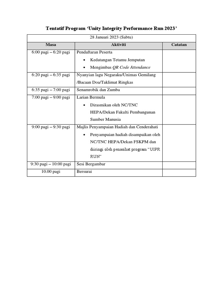 Tentatif Program Uipr 2023 | PDF