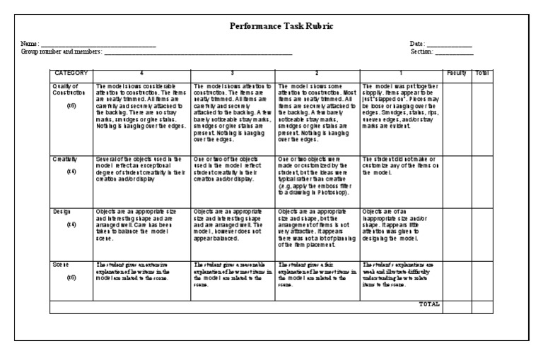 Performance Task Rubric | PDF | Cognitive Science | Cognition