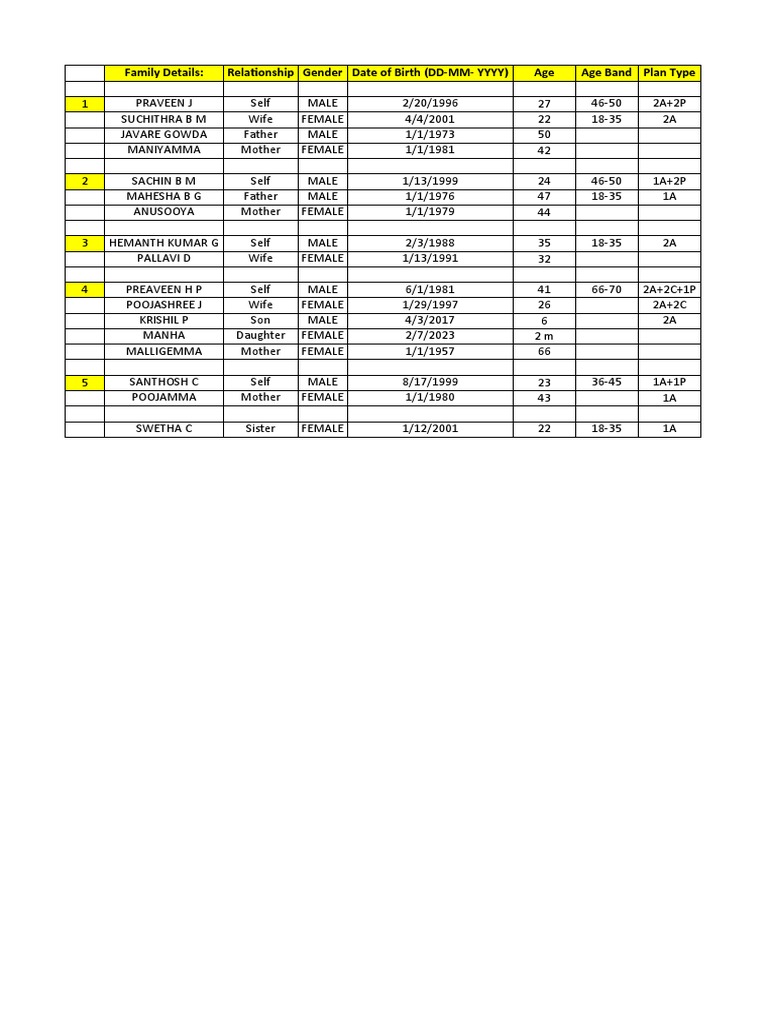 Quotation_Star Health for Individual and Family | PDF | Insurance ...