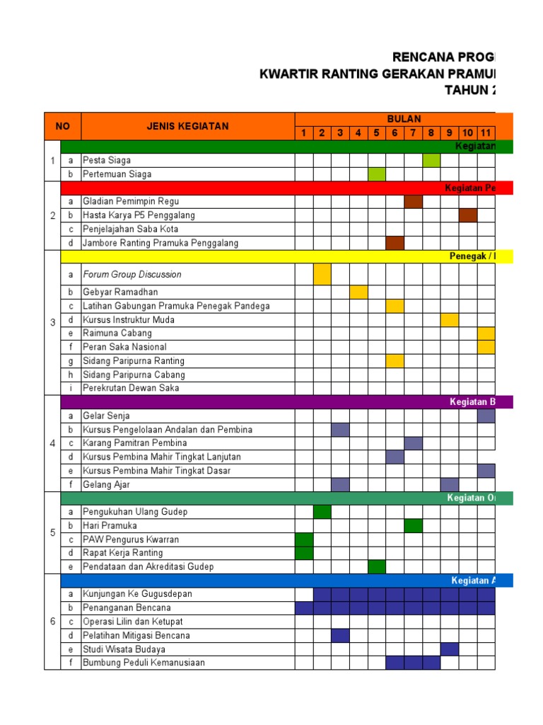 Program Kerja Pramuka Tahun 2023 | PDF