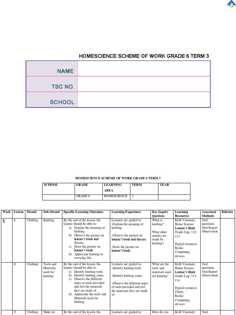 Home Science Notes Grade 6 Term 3 | PDF | Knitting | Crochet