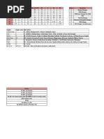 6 OOT SD Forms (PE3 & PE2) | PDF | Affidavit | Justice Of The Peace