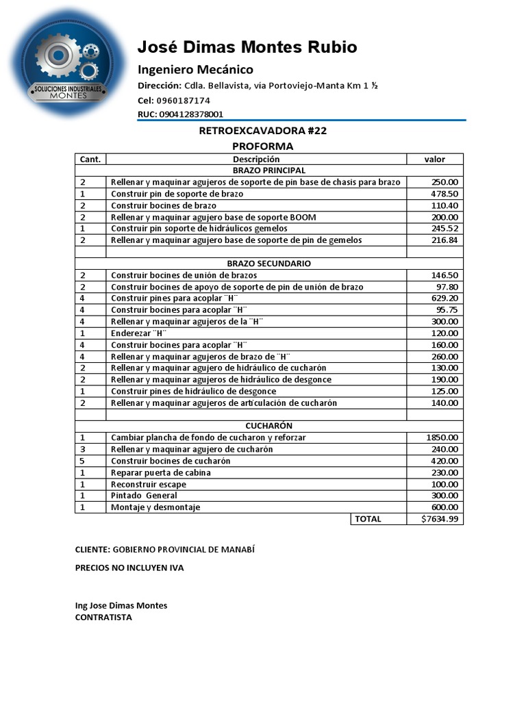 Proforma Retro #22 | PDF