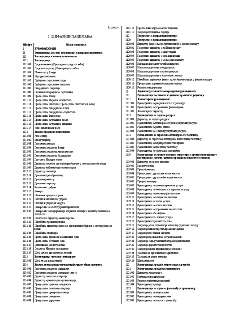 6.3.1 - Prilog Uz Odluku o Jedinstvenom Kodeksu Sifara ... | PDF