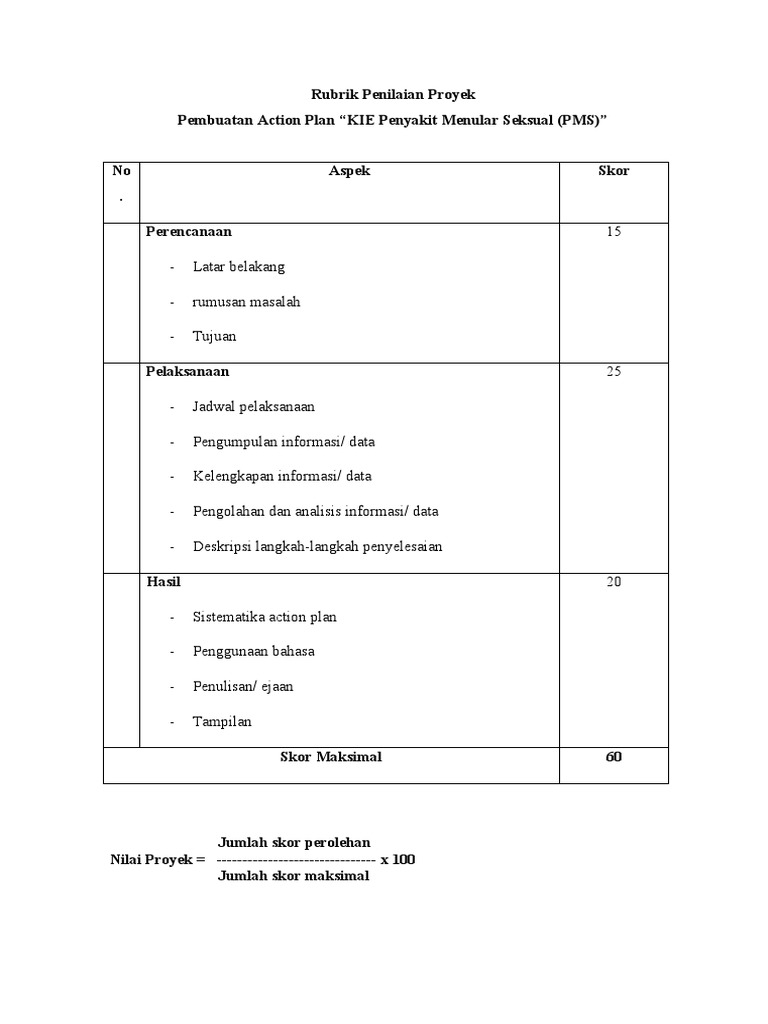Rubrik Penilaian Dan Format Laporan Proyek | PDF