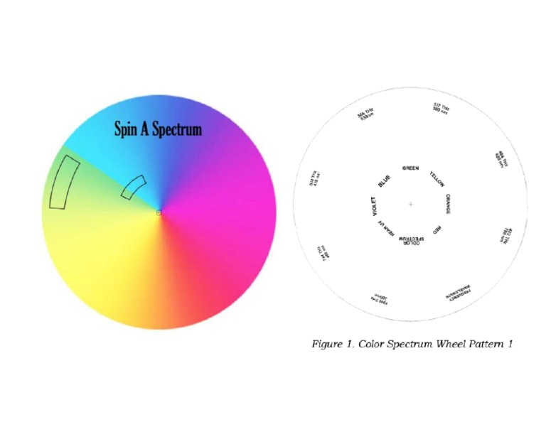 Color Spectrum | PDF