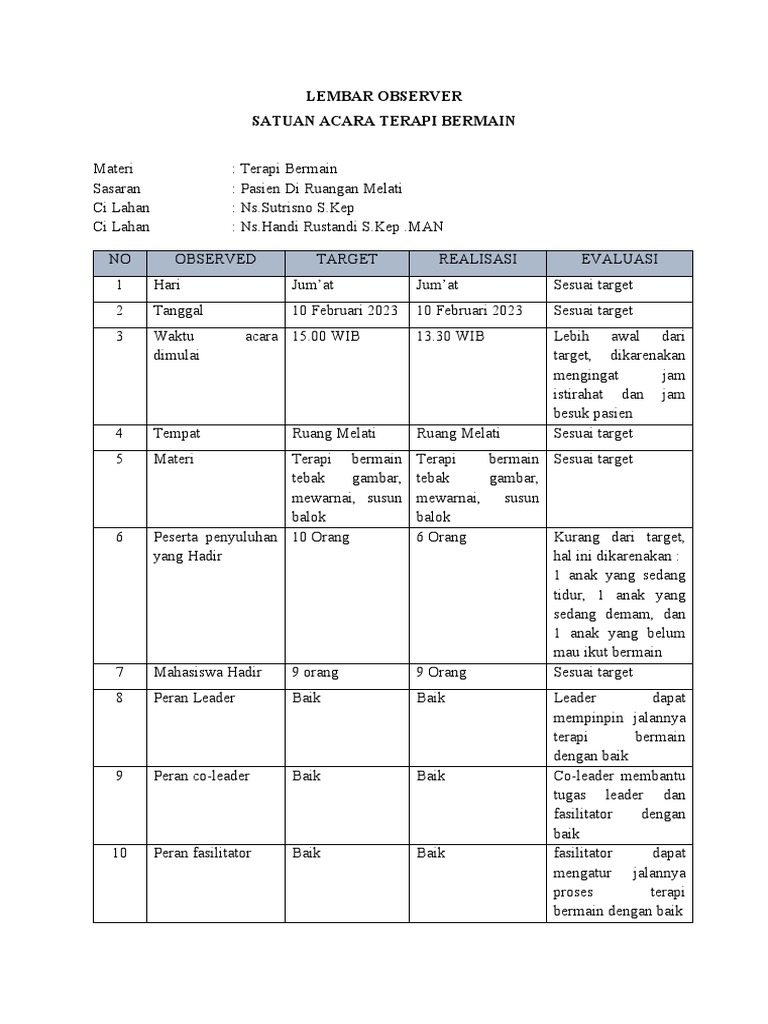 Laporan Terapi Bermain | PDF | Pengembangan Diri