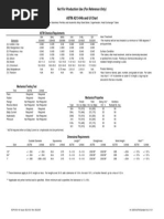 Astm A36 Asme Sa36 | PDF
