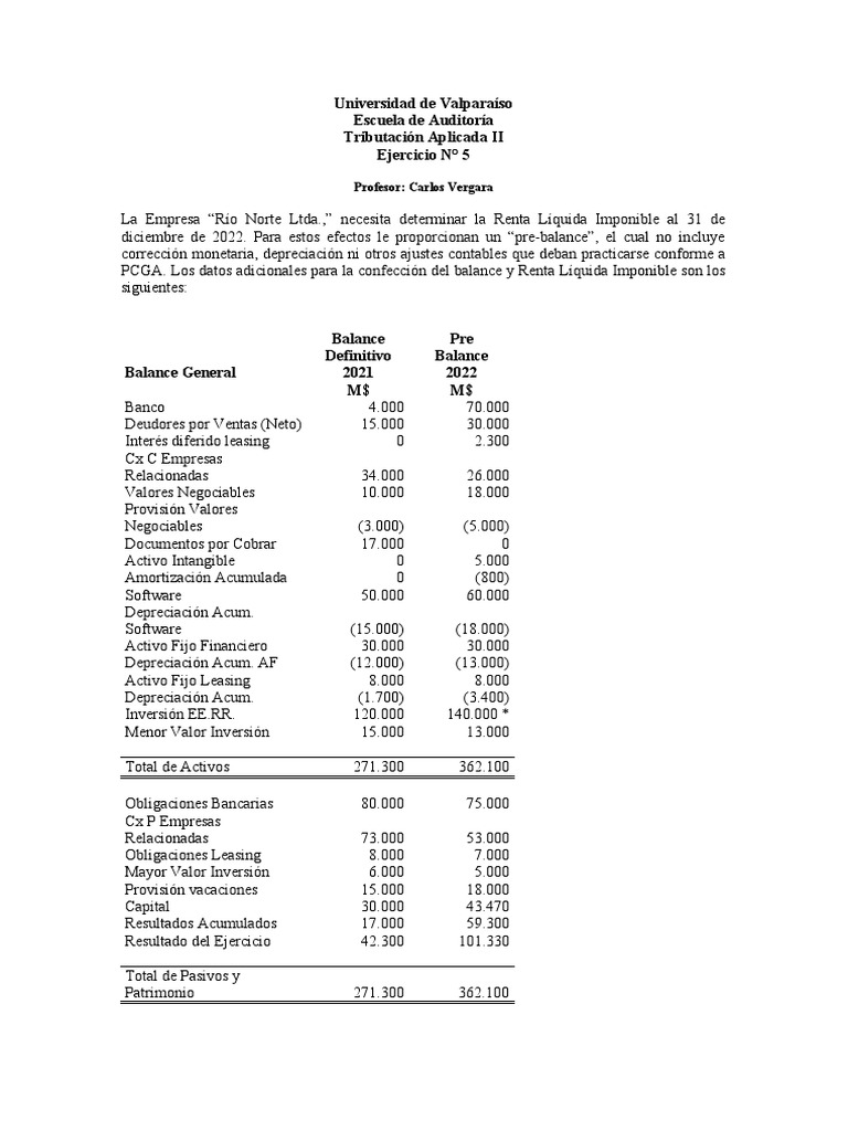 Ejercicio #5 Parte II Clases 2023 | PDF | Servicios financieros | Economias