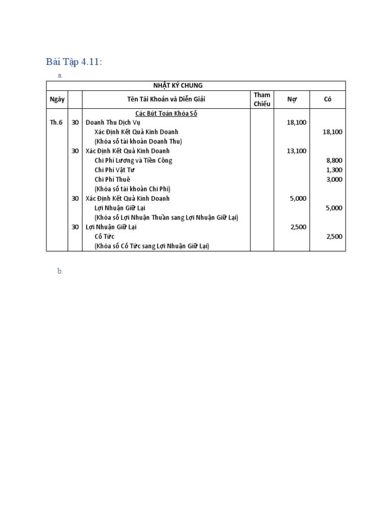 Bài Tập Chương 4 NLKT | PDF