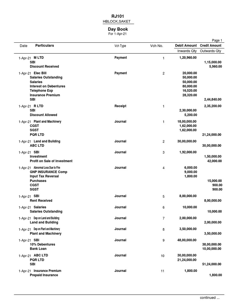 Day Book 2 | PDF | Debit Card | Payments