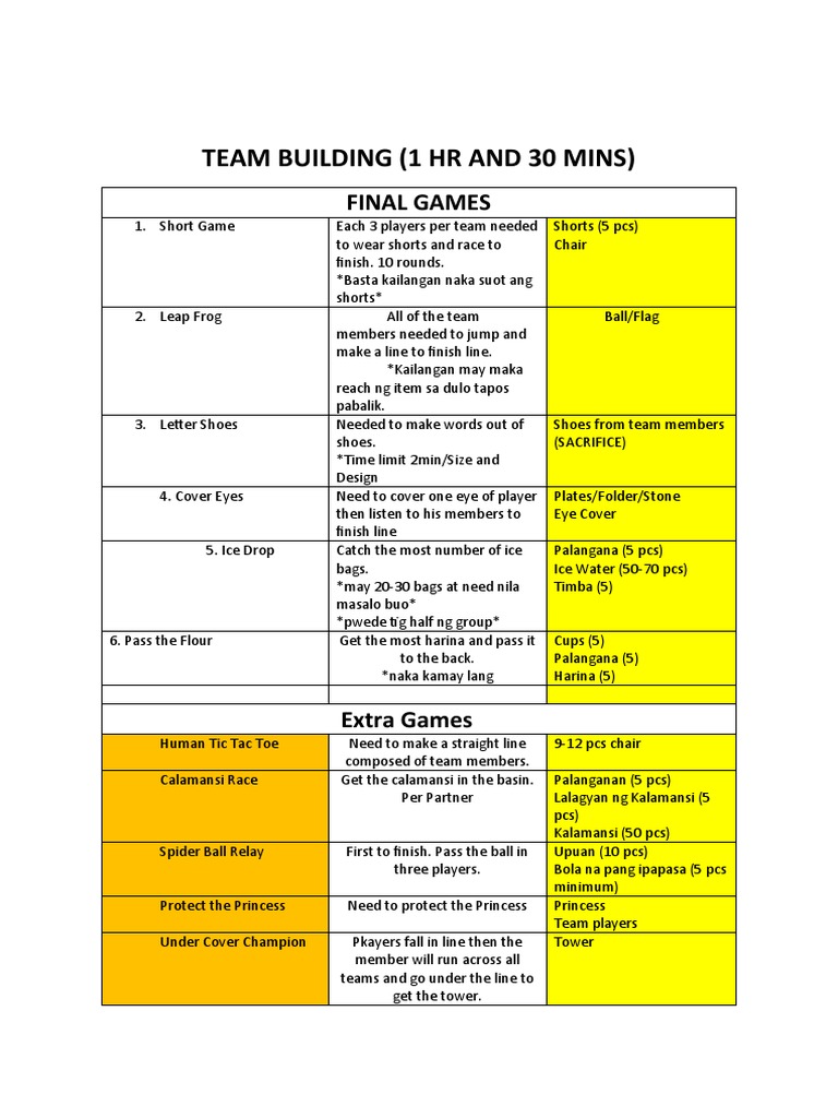Team Building Amazing Race | PDF