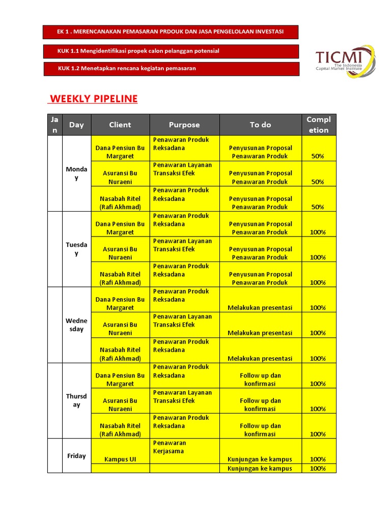 Weekly Pipeline: Ja N Day Client Purpose To Do Compl Etion | PDF ...