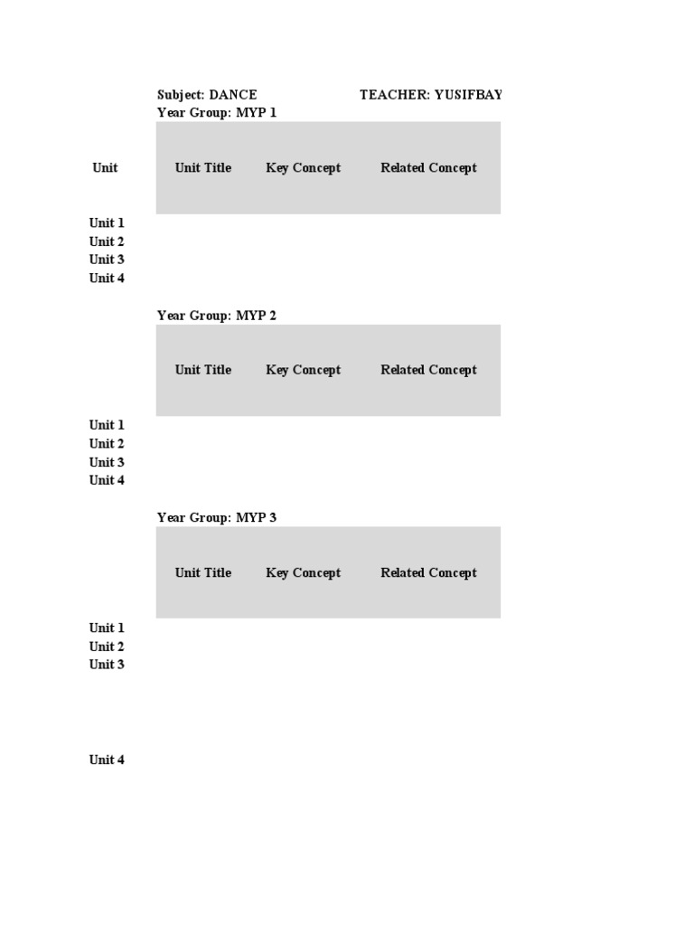 Myp Curriculum Overview | PDF | Trigonometric Functions | Function ...