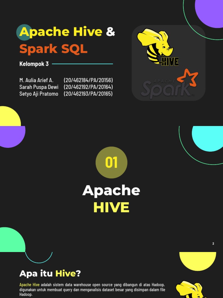 Apache Hive dan Spark SQL | PDF