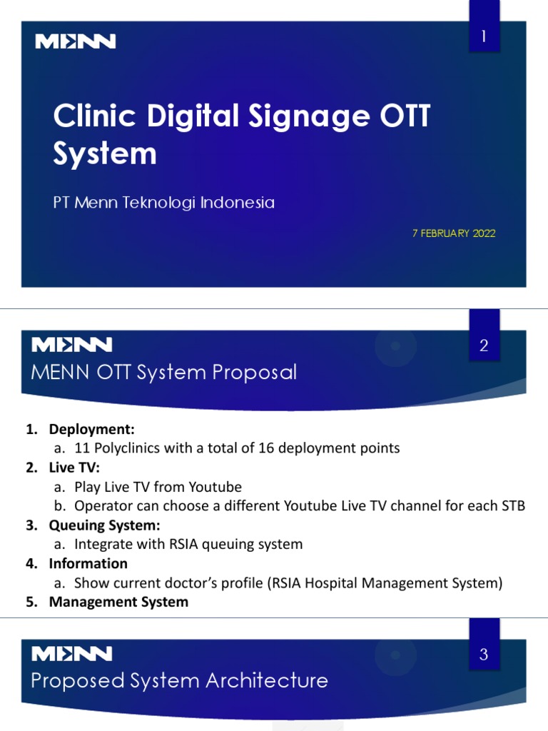 Clinic Digital Signage OTT System | PDF | Set Top Box | Communication