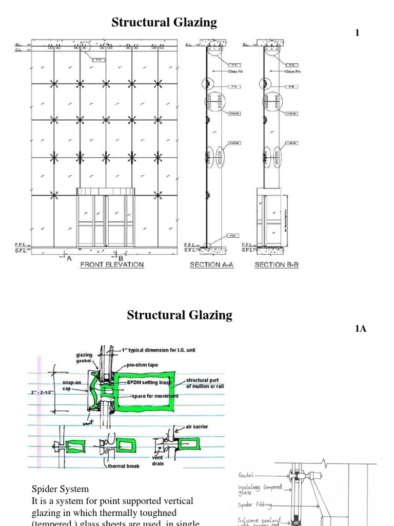 Structural Glazing System Overview | PDF
