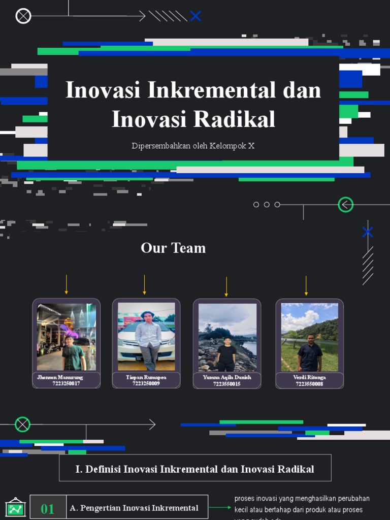 Inovasi Inkremental vs Radikal: Definisi dan Contoh | PDF