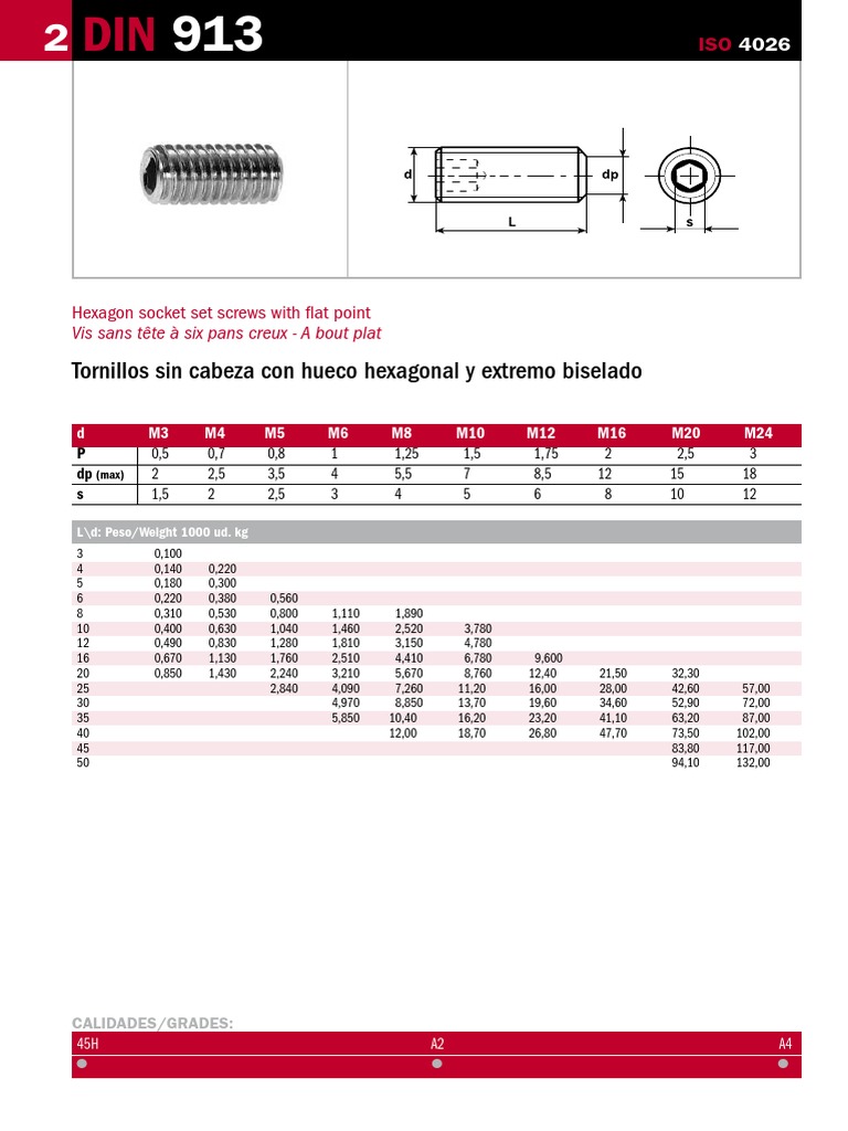 Esparragos Allen ISO 4026 DIN 913 | PDF