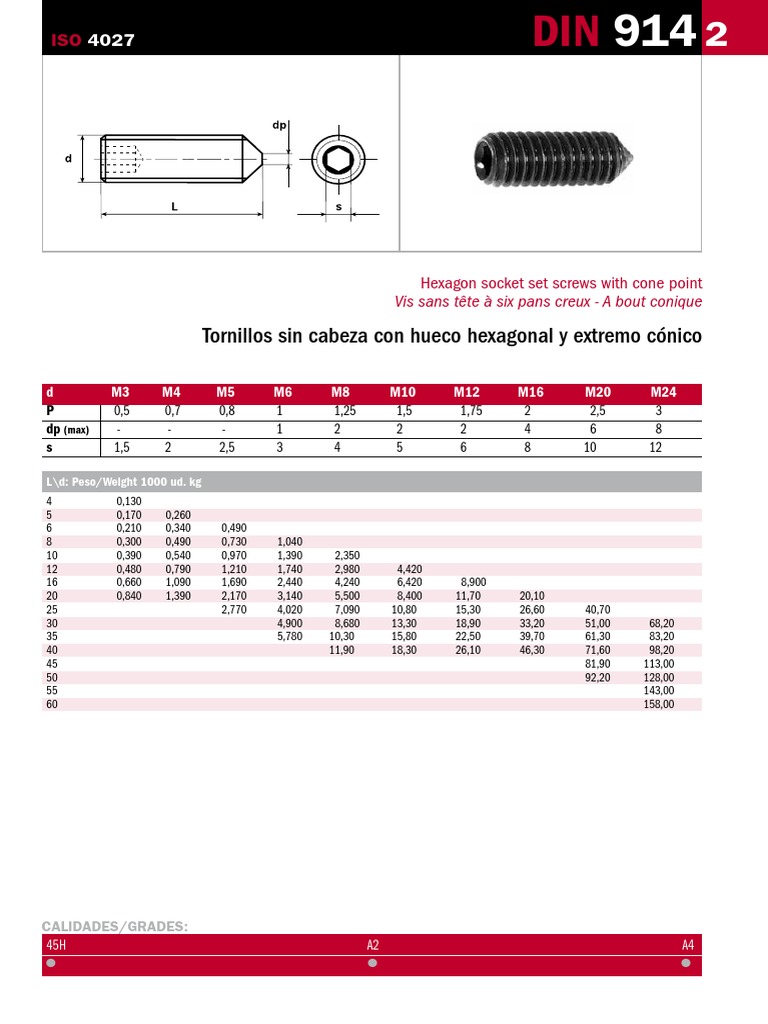 Esparragos Allen ISO 4027 DIN 914 | PDF