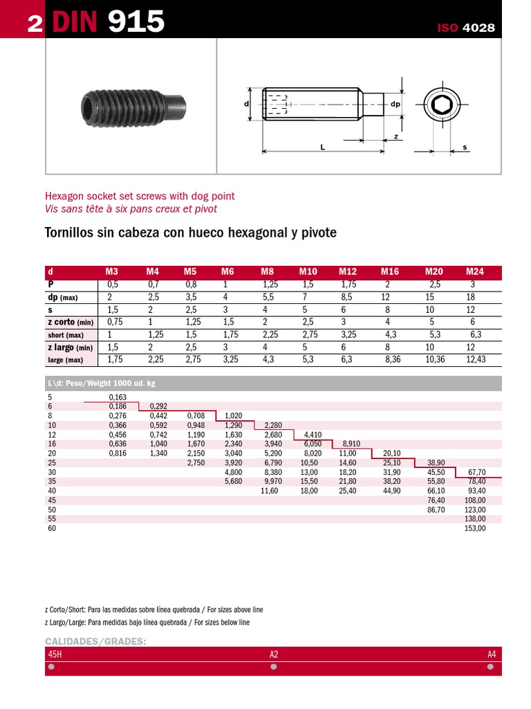 Esparragos Allen ISO 4028 DIN 915 | PDF
