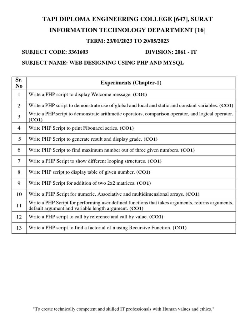 PHP ExperimentList Ch-1 | PDF