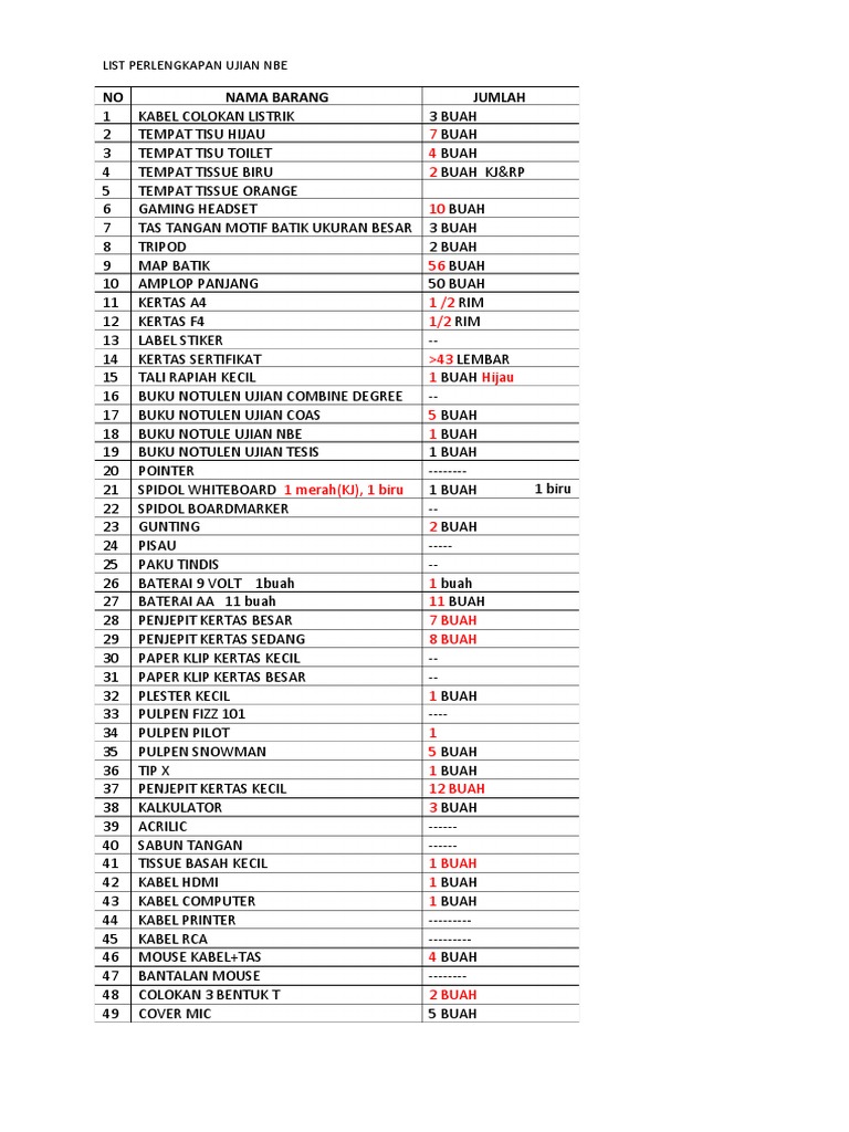 LIST PERLENGKAPAN UJIAN NBE Februari 2023 | PDF